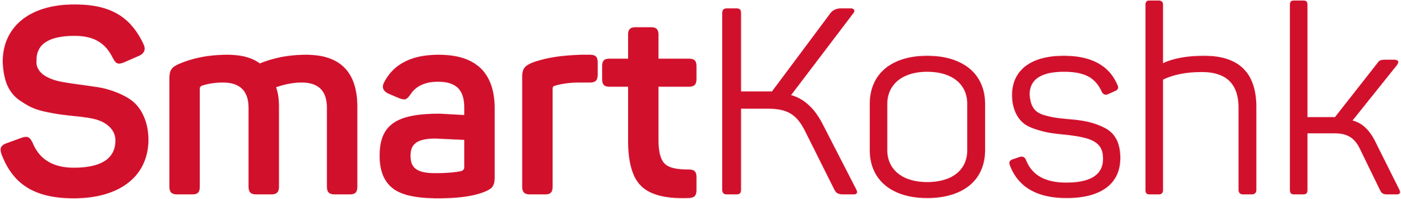 Google Pixel – Smartkoshk Stores